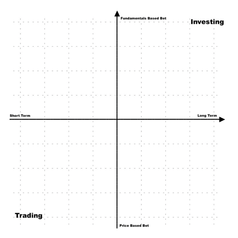 Token reading material